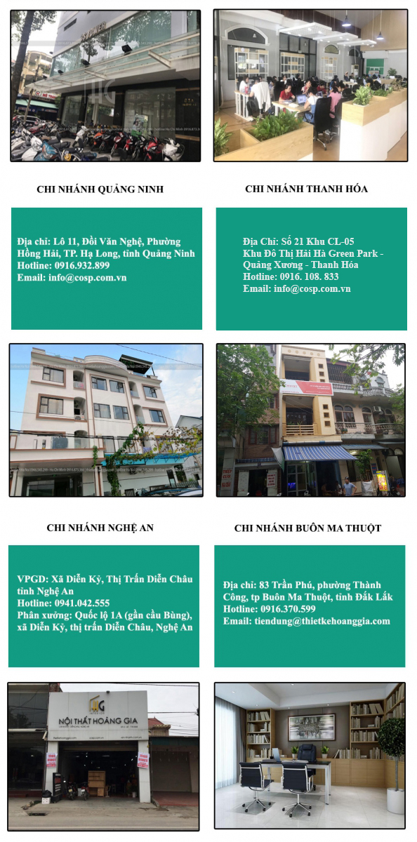 Danh sách Chi nhánh